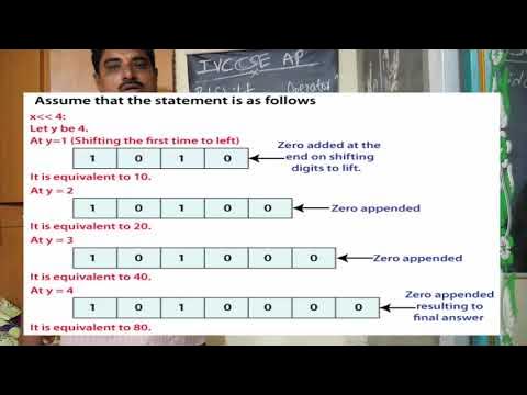 Conditional, Bitwise, Bit Shift Operators In Java #javaclass - Youtube