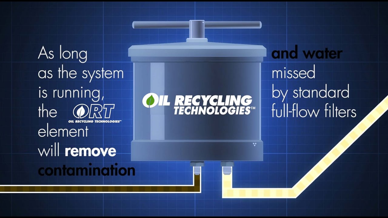Oil Recycling Technologies - How It Works ! - YouTube