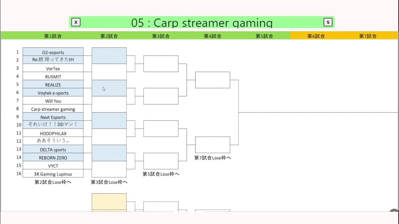 Plus One Tournament Ver.R6S トーナメント抽選配信 - YouTube