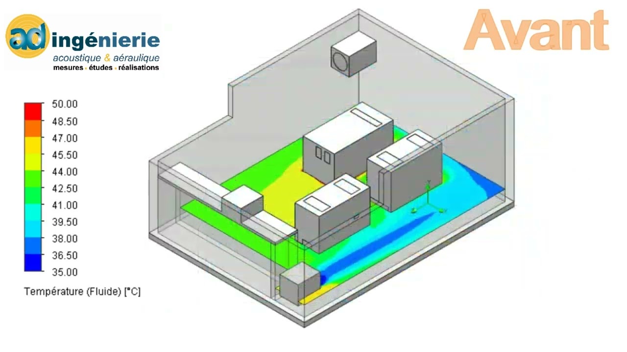 Etude et la réalisation aéraulique d'un local - YouTube