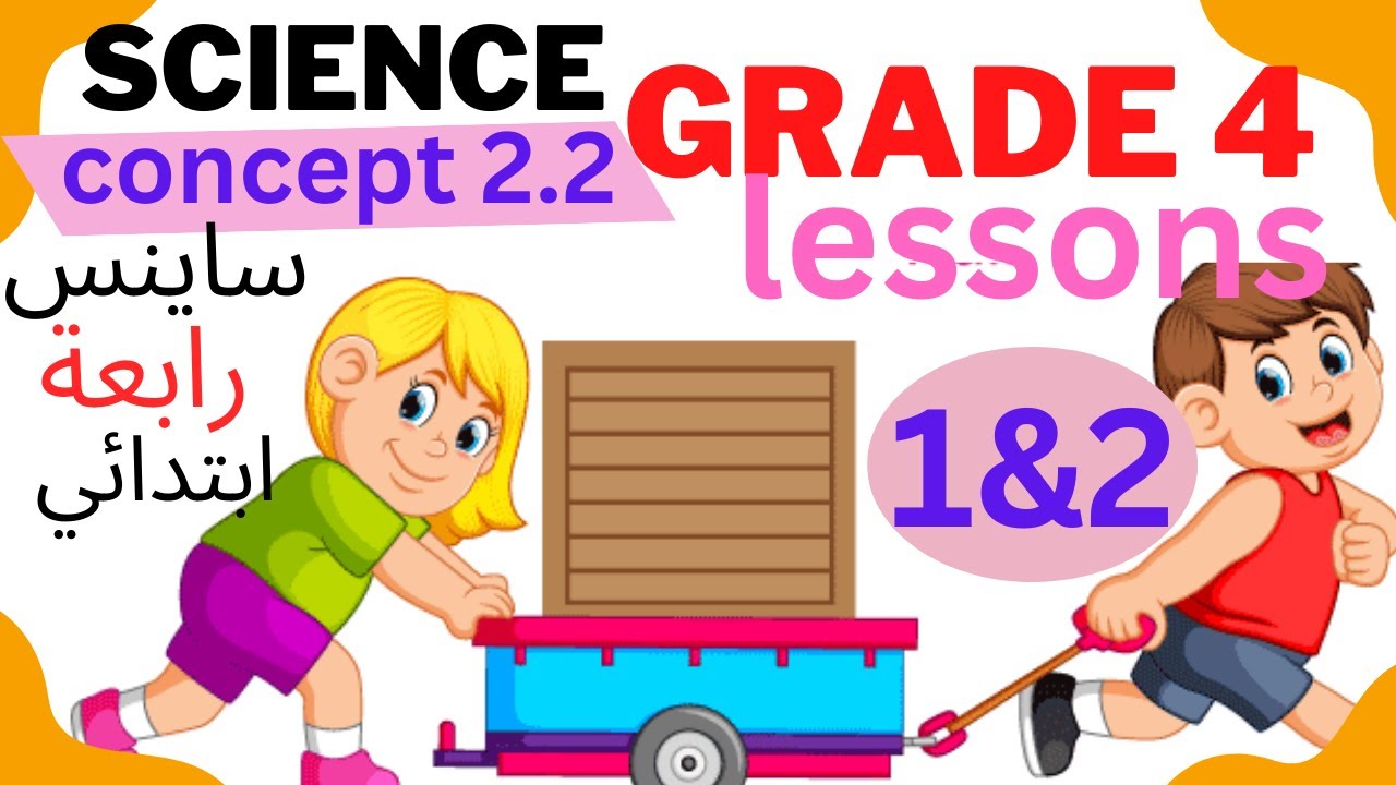 science grade 4 lessons 1&2 concept2.2 energy and motion ساينس رابعة ...