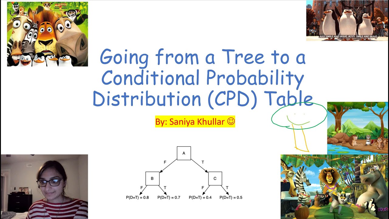 Tree to Conditional Probability Distribution (CPD) Table - YouTube