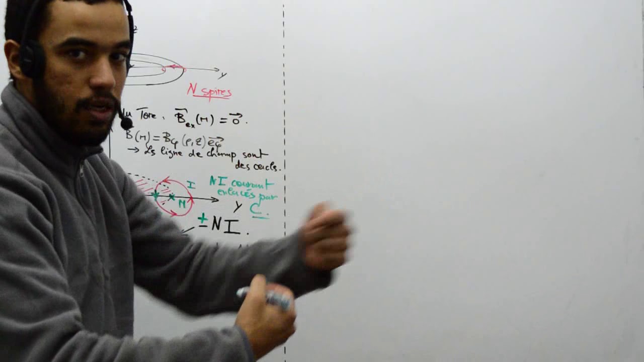 #ampere Application du théorème d'Ampère, Bobine torique, part 07 - YouTube