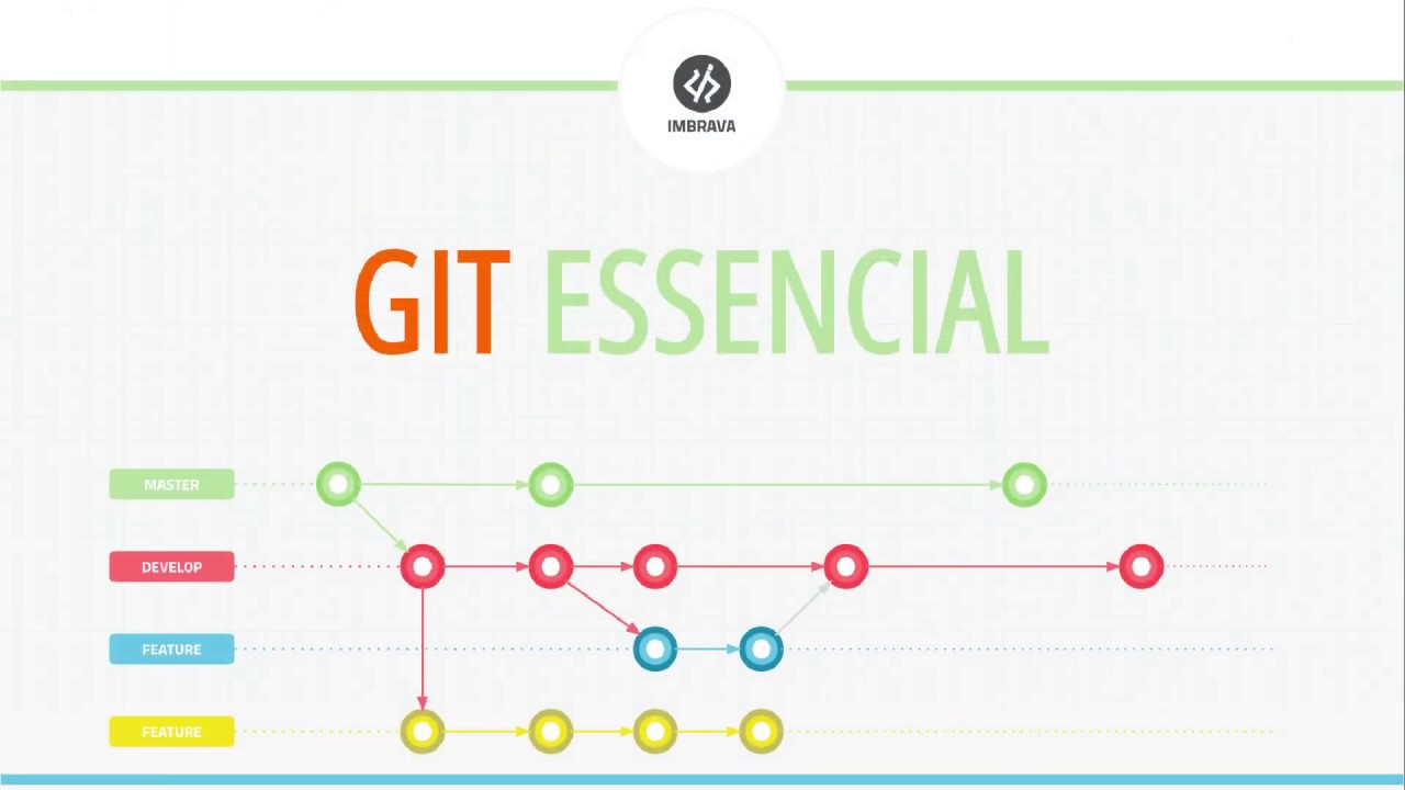 Curso Git Essencial - YouTube