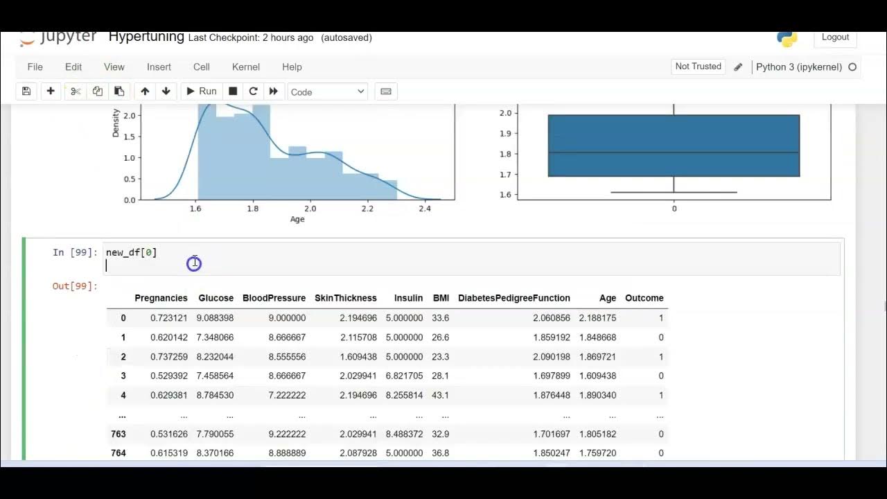 HyperTune Your ML Model using GridSearchCV and KNeighborsClassifier - YouTube