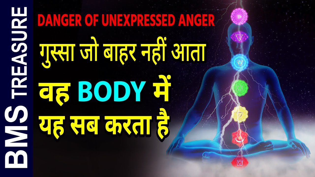 गुस्से को शांत करना सीखों। How to Control anger Easily | Effects of ...