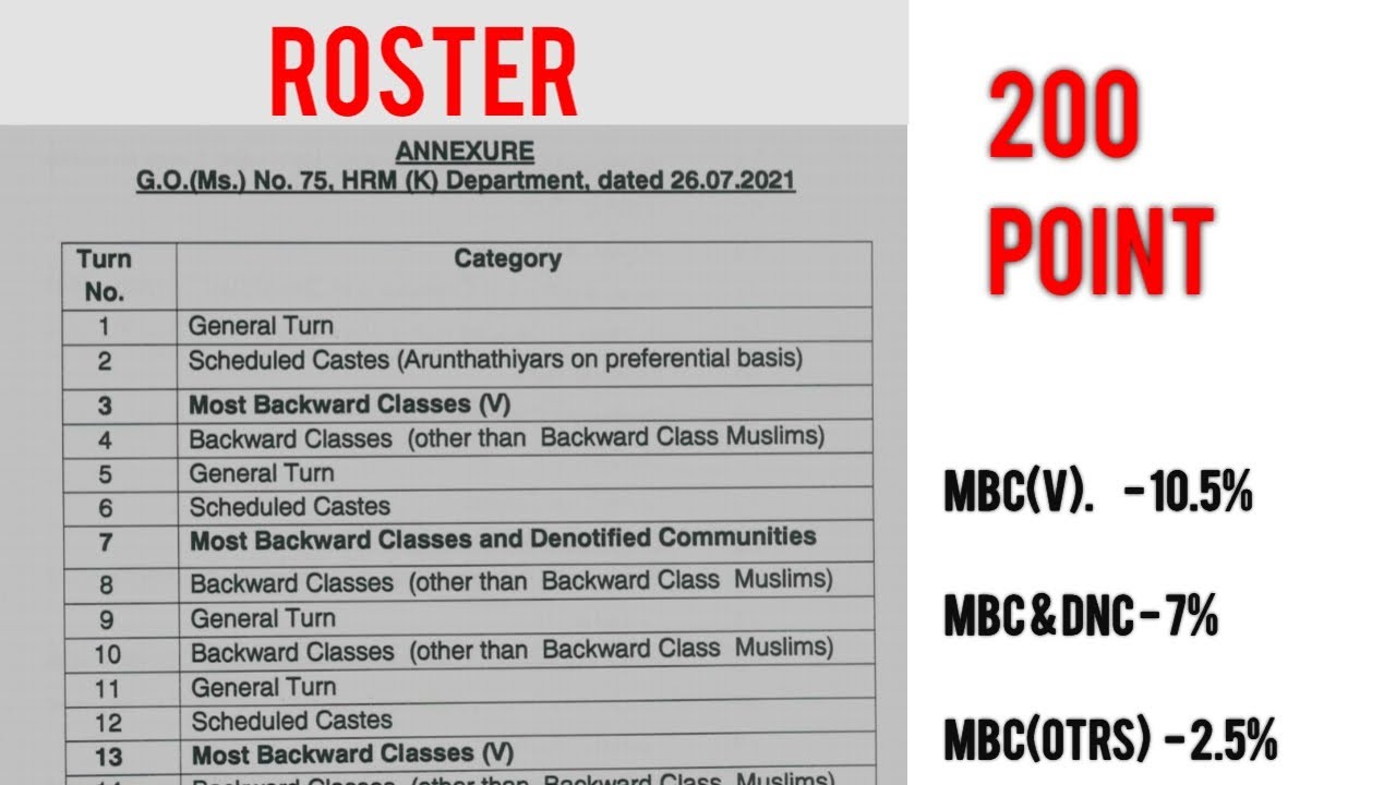 10.5% Vanniyar reservation, Roster, Government employee seniority ...