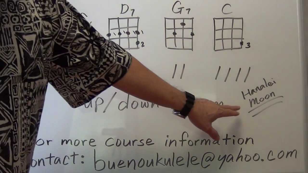 Beginning Ukulele 1A The Vamp in key of C - YouTube