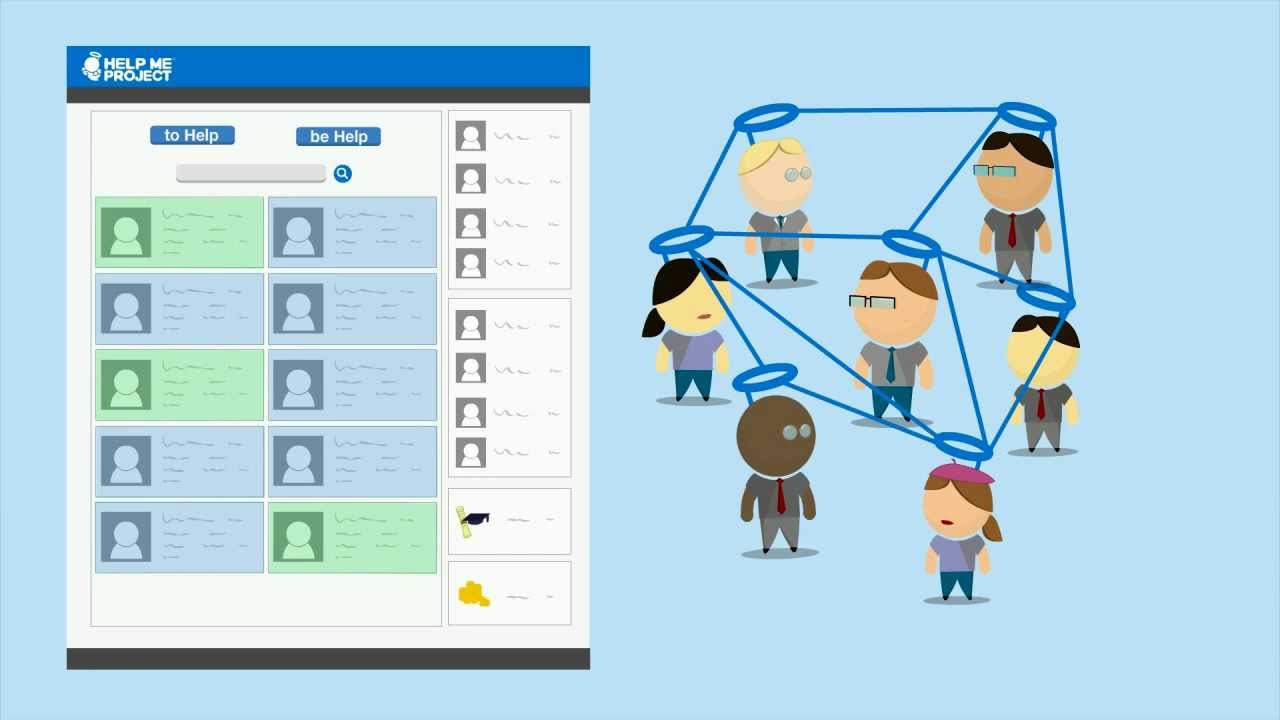 About Help Me Project - YouTube