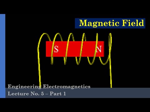 Engineering Electromagnetics | Magnetic Field - YouTube