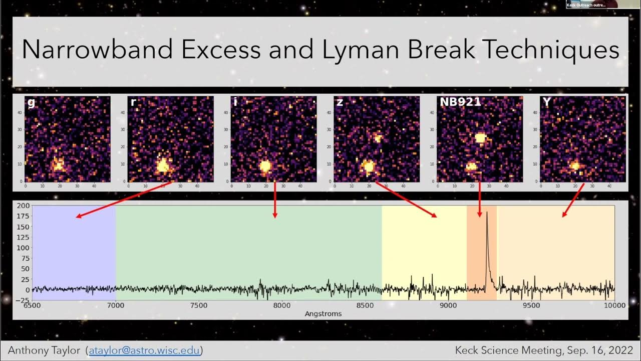 Anthony Taylor: The Evolution of Lyman Alpha Emitter Luminosity Functions and Line Widths in the ...