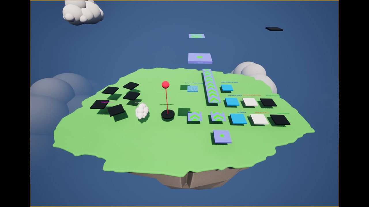 Current Platforms Showcase - YouTube