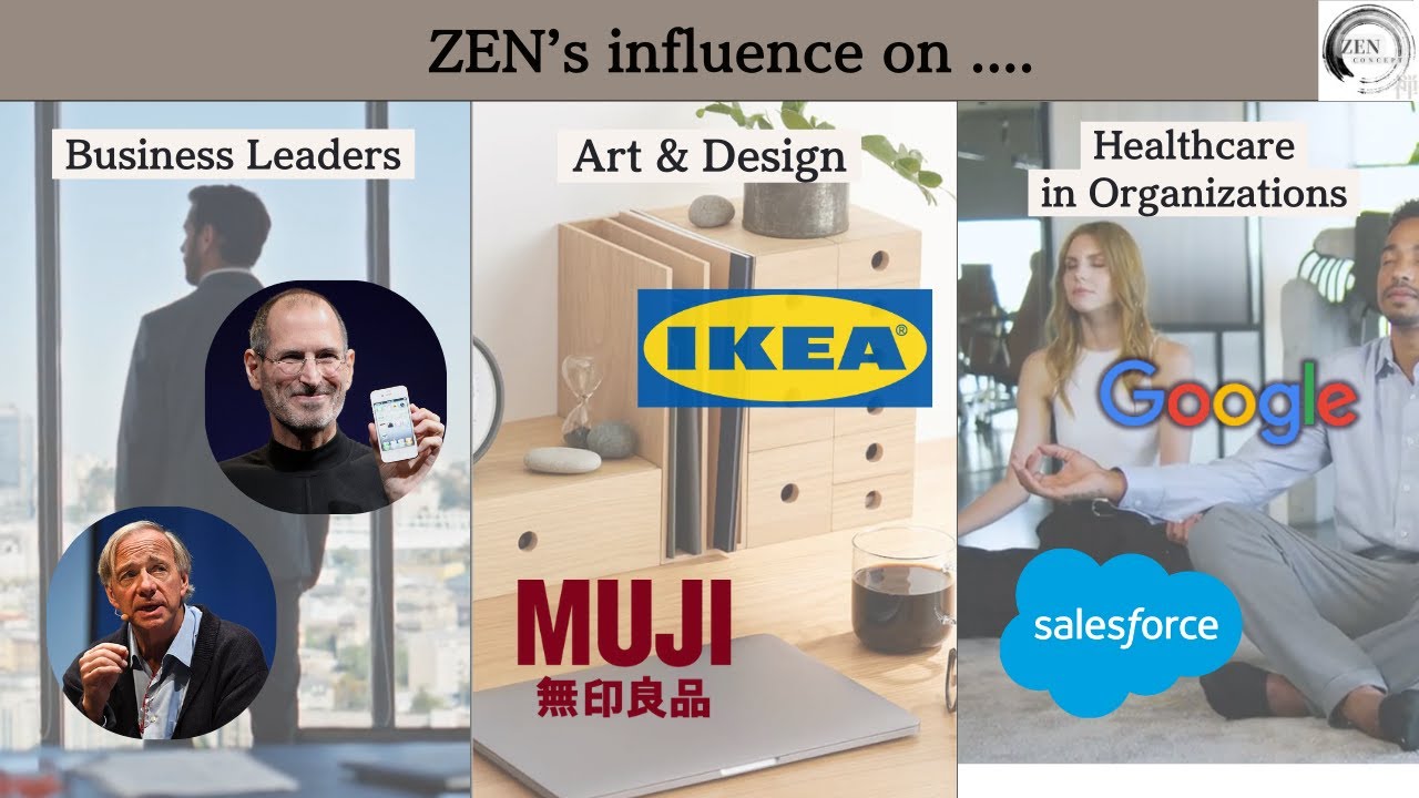 The Evolution of Zen -Part4- Zen in Modern Society - YouTube