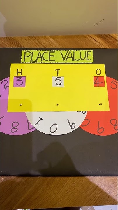 Math project Place value TLM#placevaluechart #placevalue# ...