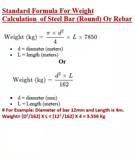 Weight Calculation of Steel Bar - YouTube