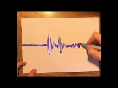 Teaching Musical Dynamics - Princess Mononoke Theme by Joe Hisaishi ...