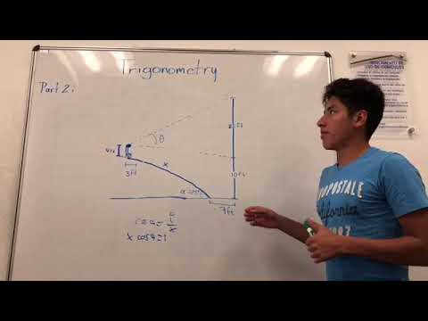 Second partial project - YouTube