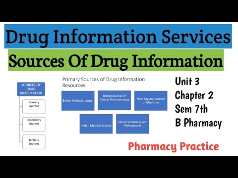 Sources Of Drug Information|Drug Information Services|Pharmacy Practice ...