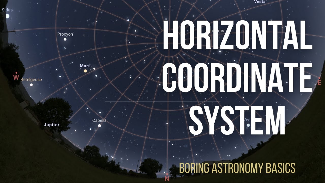 Altitude & Azimuth: The Simple Coordinates That Map the Night Sky - YouTube
