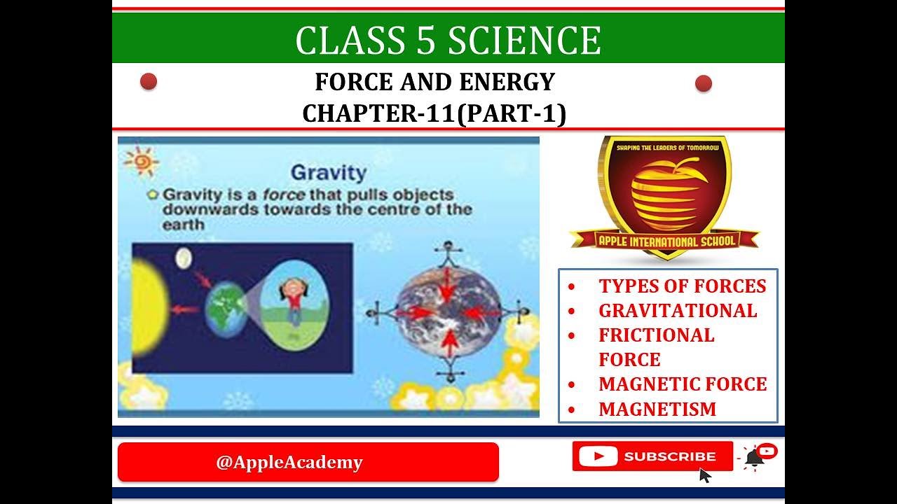 CLASS_5 SCI CHP 11 FORCE AND ENERGY PART 1 - YouTube