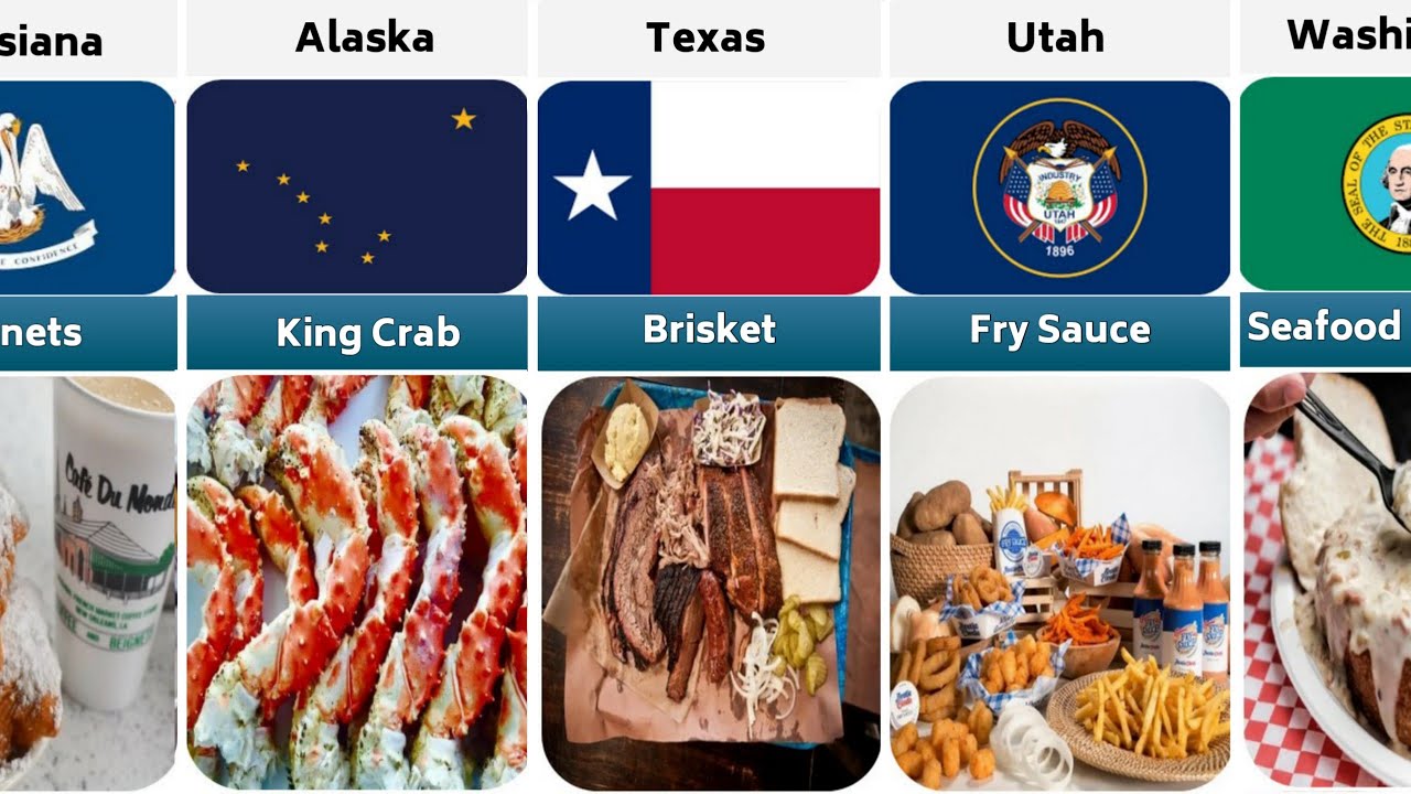 Most Iconic Food In All 50 States Of USA - YouTube