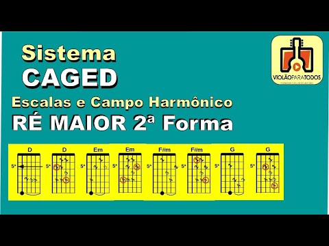 Sistema CAGED Escala e Campo Harmônico em D 2ª Forma Violão Para Todos ...