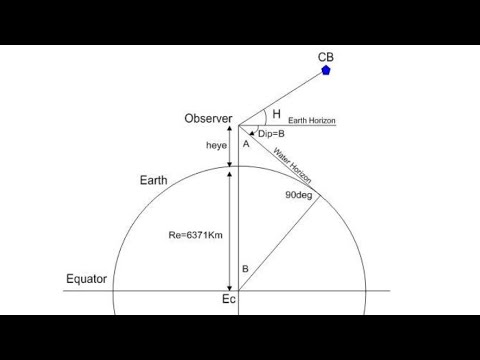 Celestial Navigation Basics - Ha Apparent Altitude - YouTube