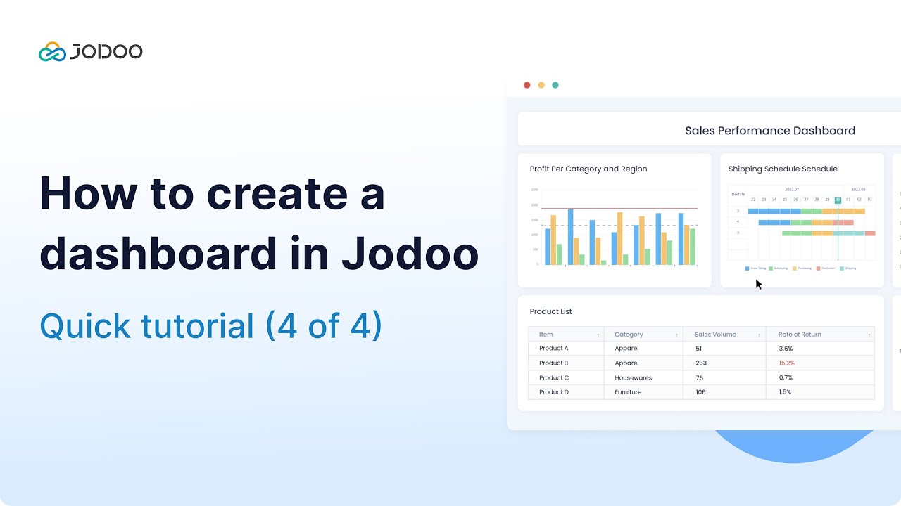 How to create a dashboard in Jodoo? - YouTube