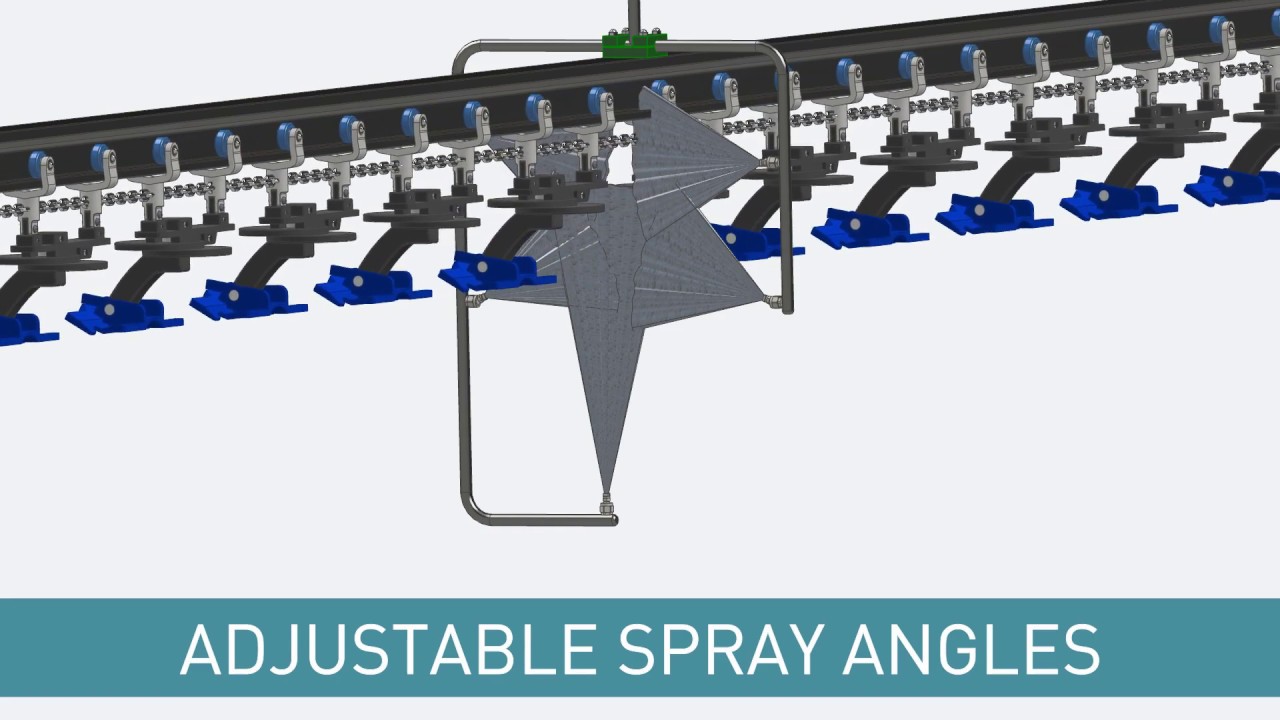 Poultry Processing: Automatic cleaning of shackles, hooks and carriers ...