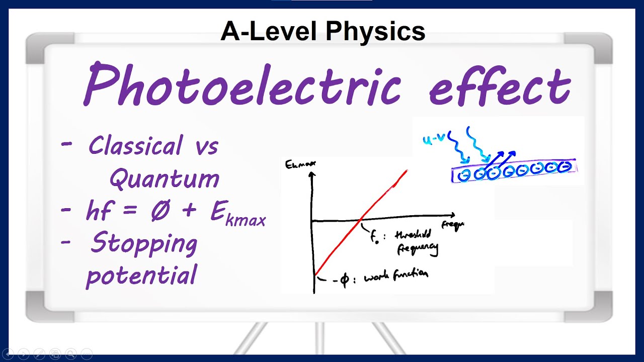 Photoelectric effect (A-level Physics) - YouTube
