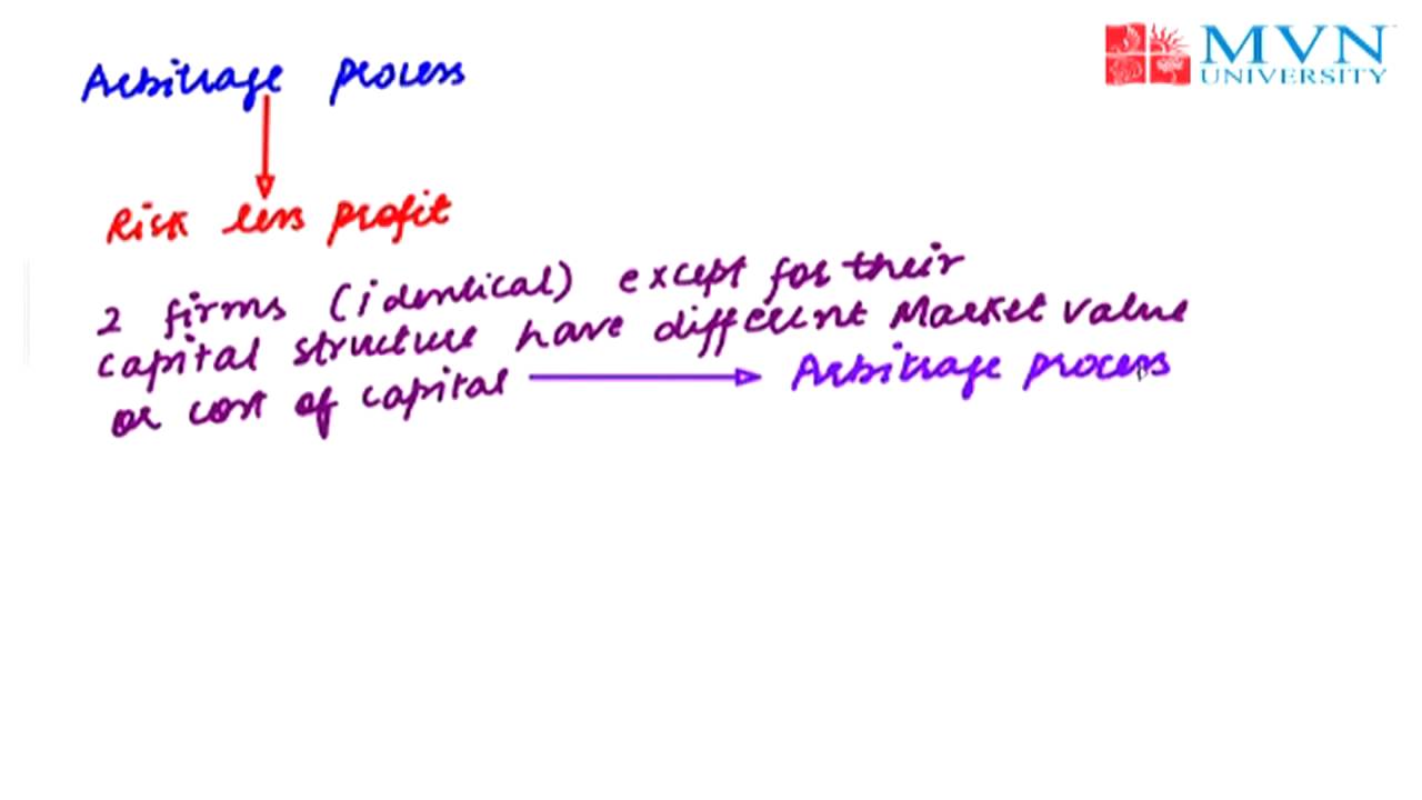 MM Approach - YouTube