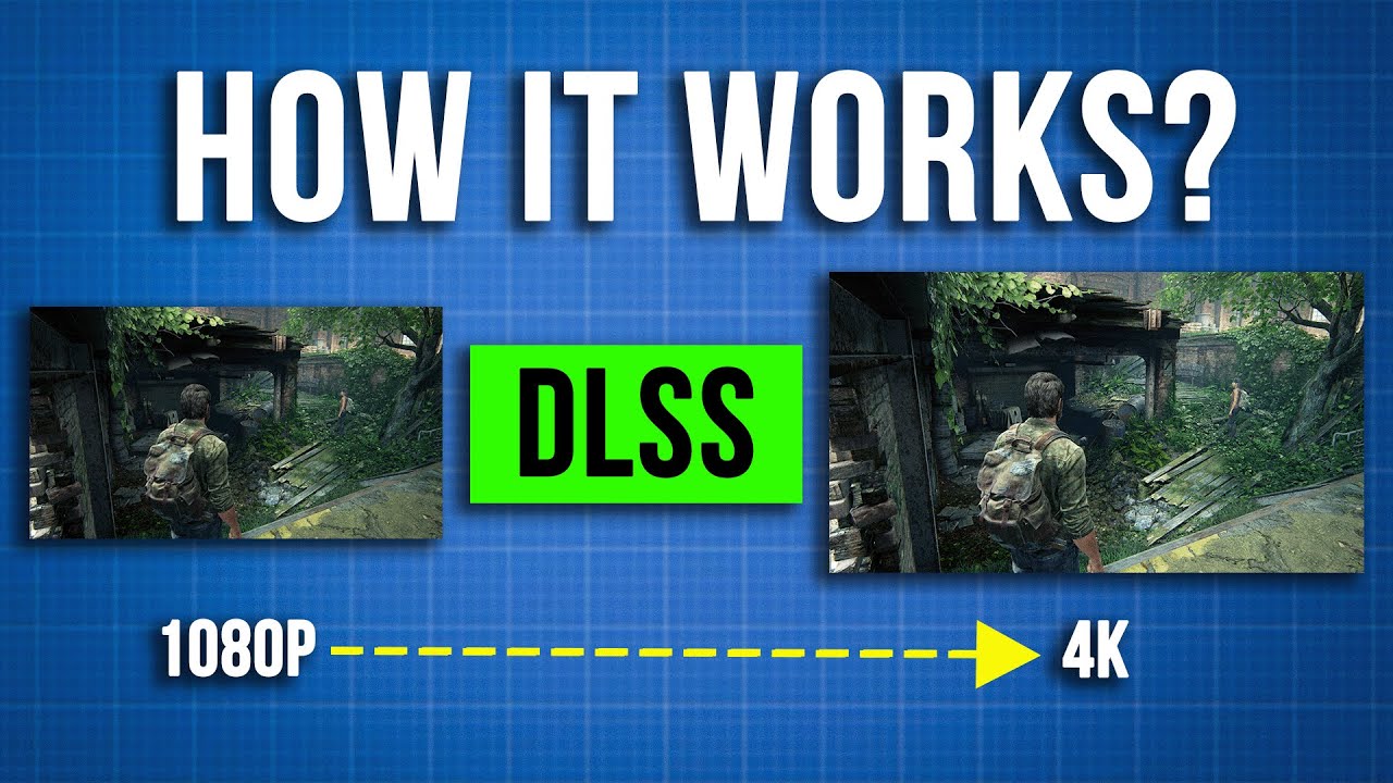 How Does Nvidia’s DLSS Works? - YouTube