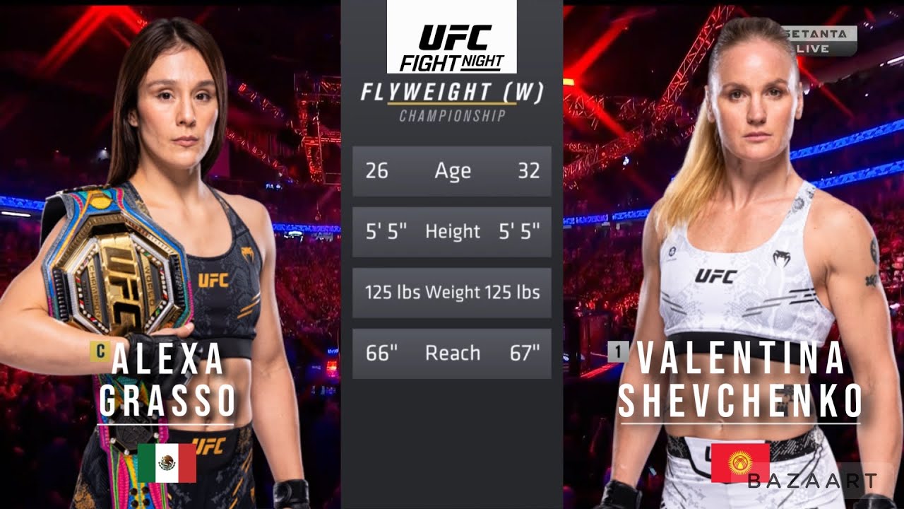ALEXA GRASSO VS VALENTINA SHEVCHENKO 2 FULL FIGHT NOCHE UFC - YouTube