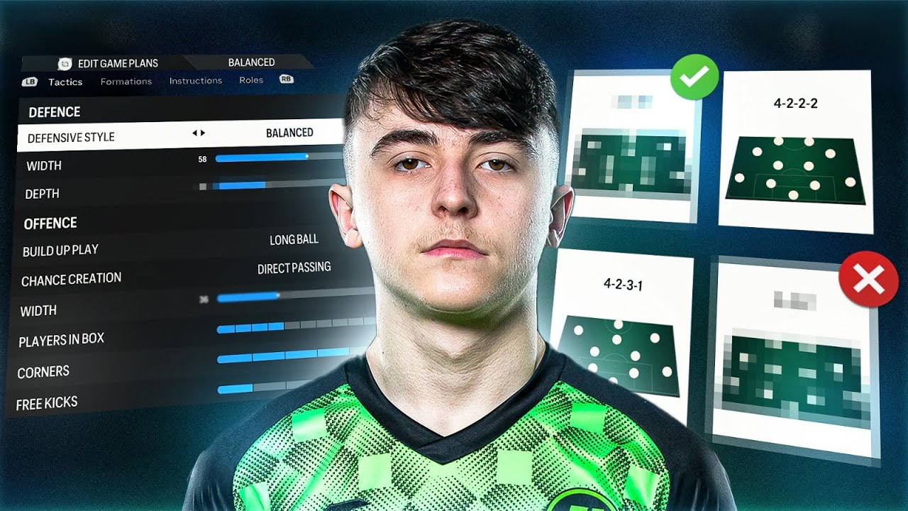 BEST PRO FORMATIONS & TACTICS IN EAFC 24 I 4-2-3-1, 4-3-2-1, 4-2-2-2 ...