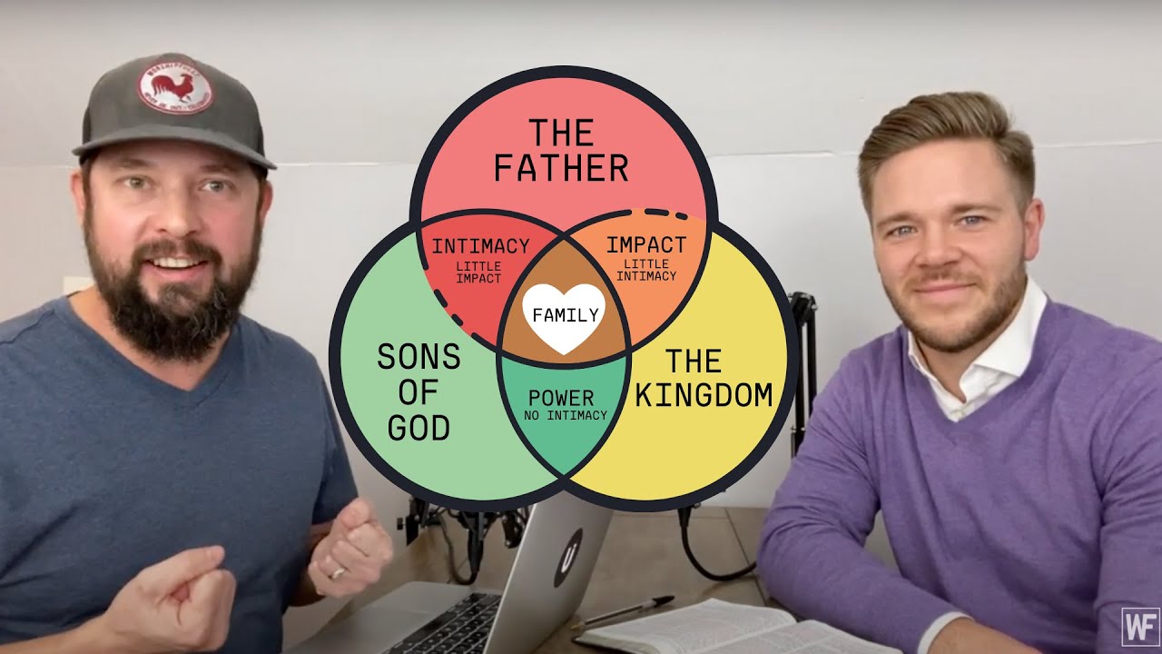 1 of 14: THE FATHER, THE SONS, THE KINGDOM with JOEL GERDIS & DAN JACUS ...