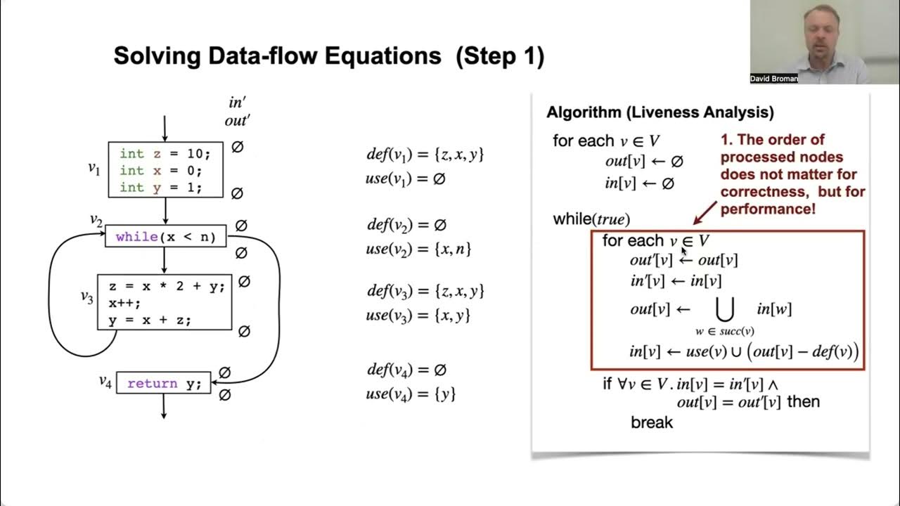 Liveness Analysis and Interference Graphs - YouTube