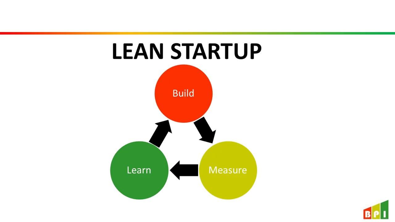 Lean Startup Intro with Brion Hurley - PNCA MFA Cultural ...