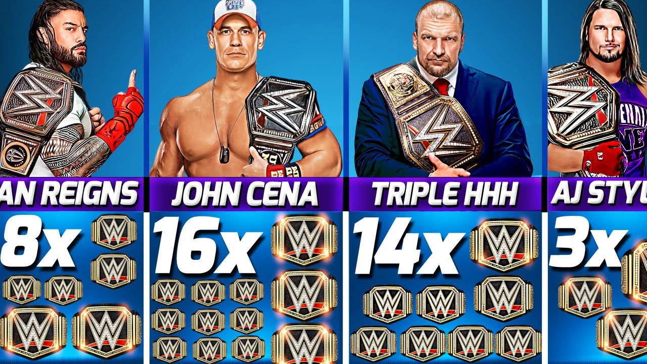 WWE World Heavyweight Champion : Ranked By Number of Reigns - YouTube