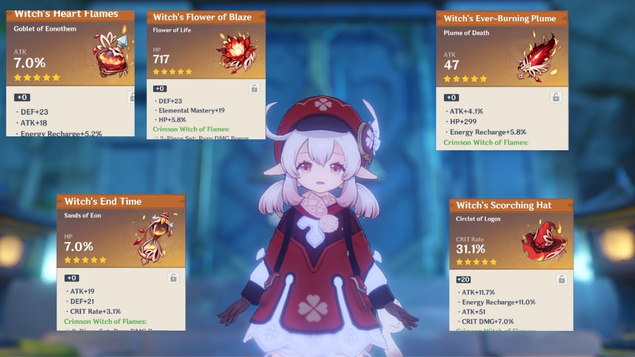 AR 46 Artifact farming for Klee Genshin Impact - YouTube