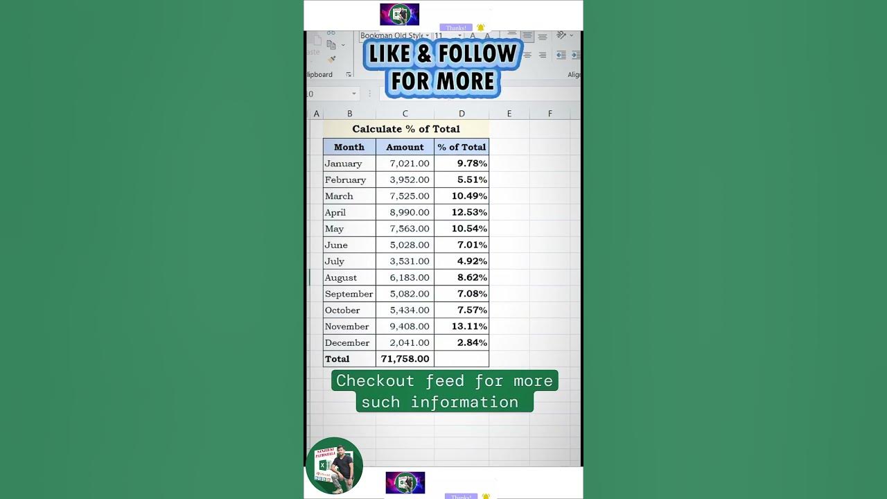 Easy Way To Calculate In Excel👍sanjib Ki Pathshala Exceltips Exceltricks Exceltutorial
