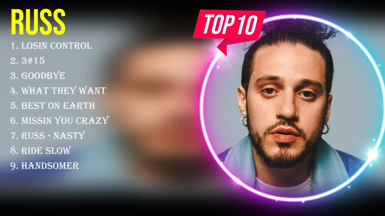 Top Hits Russ 2024 ~ Best Russ playlist 2024 - YouTube