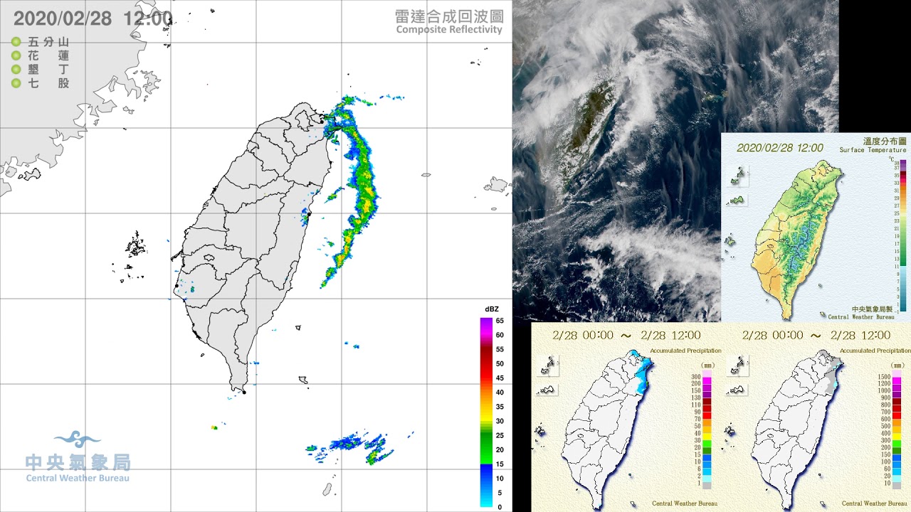 Taiwan Weather - 2020/02/28 - YouTube