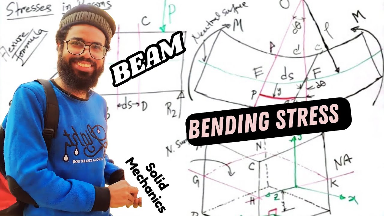 88.Calculation of Bending Stress by Analytical Method and Checking ...
