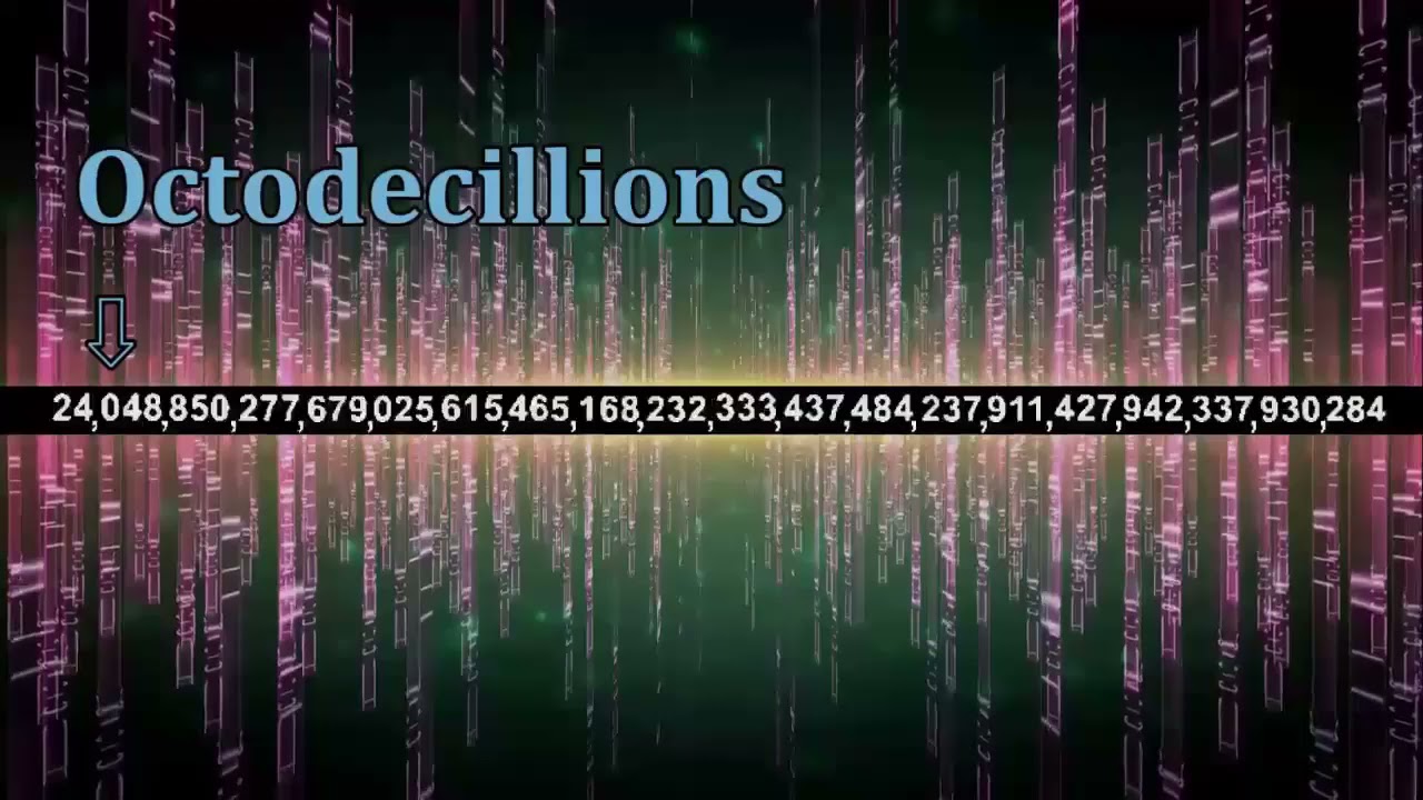 1 to 1 micrillion earrape volume down x20 speed - YouTube