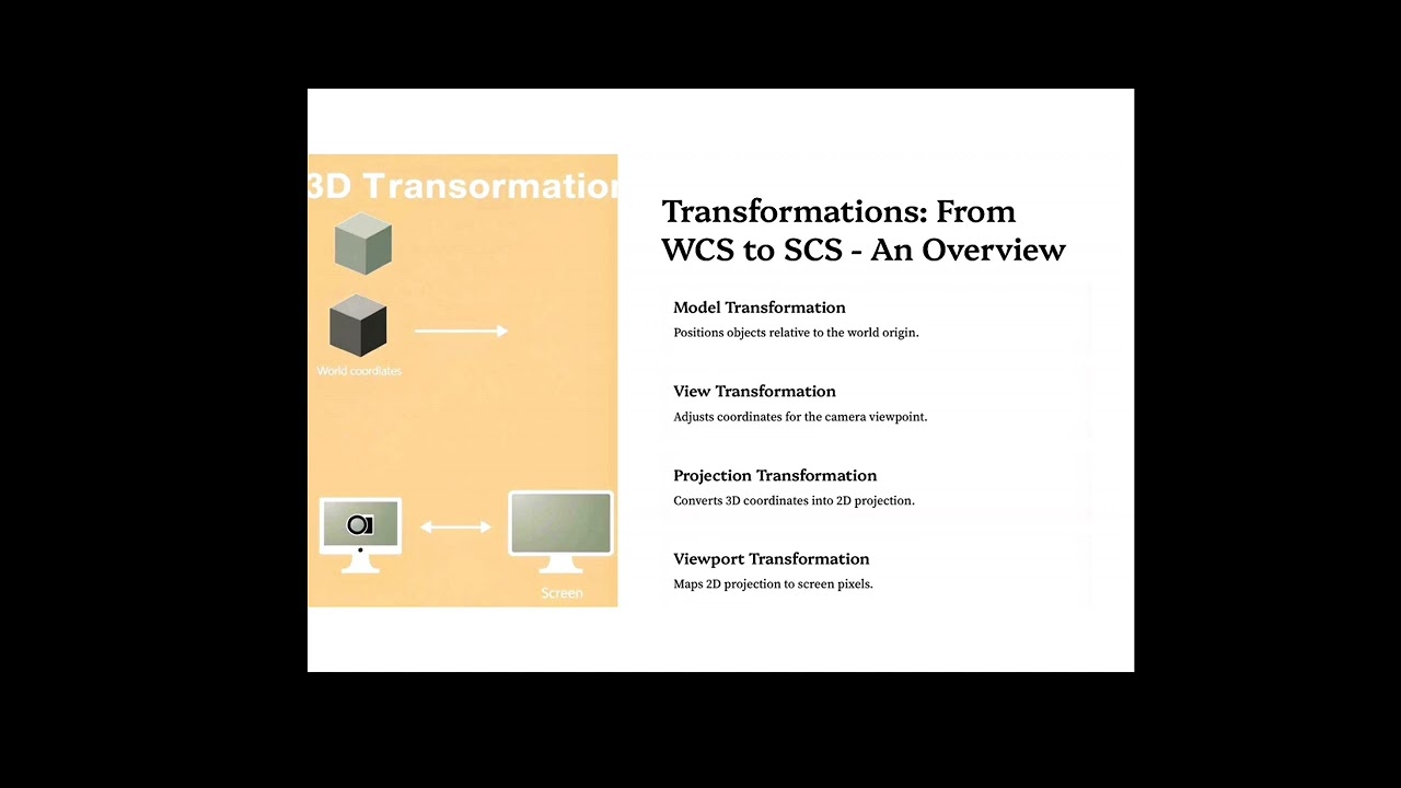 World Coordinate System and Screen Coordinate System Ppt - YouTube