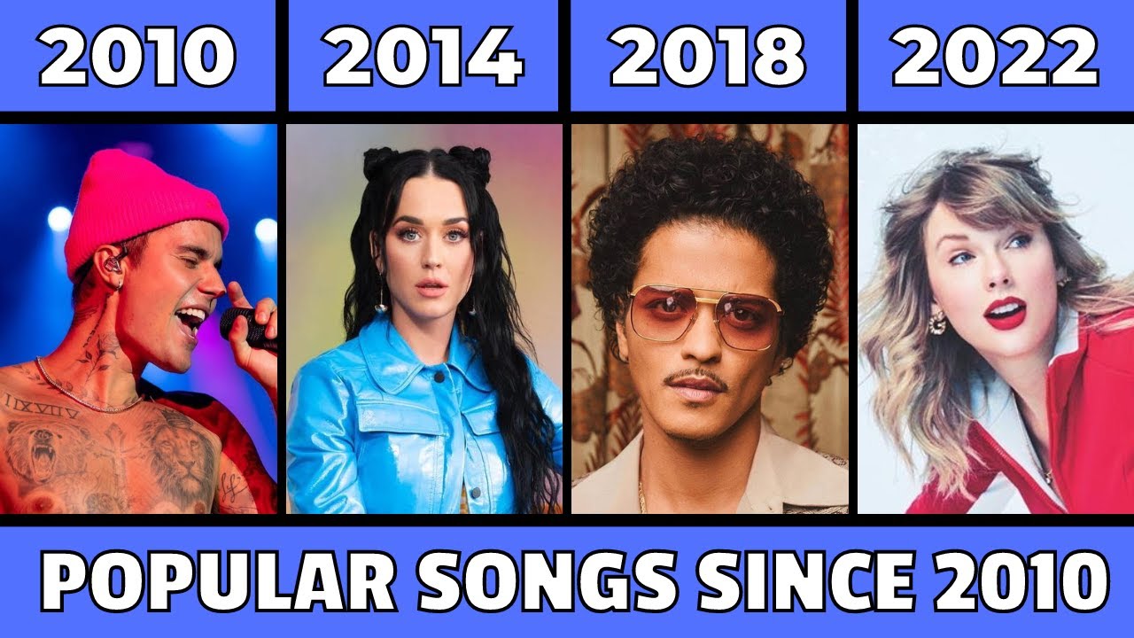 The Most Recognizable Song Each Month Since January 2010 (PART 1 ...
