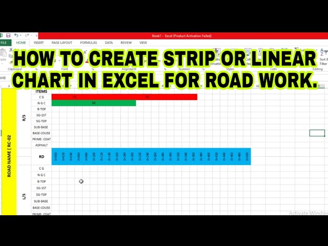 Advanced Graphs Using Excel : Strip plot / Strip Chart in Excel🚨 ... Advanced Graphs Using Excel : Strip plot / Strip Chart in Excel🚨 ...