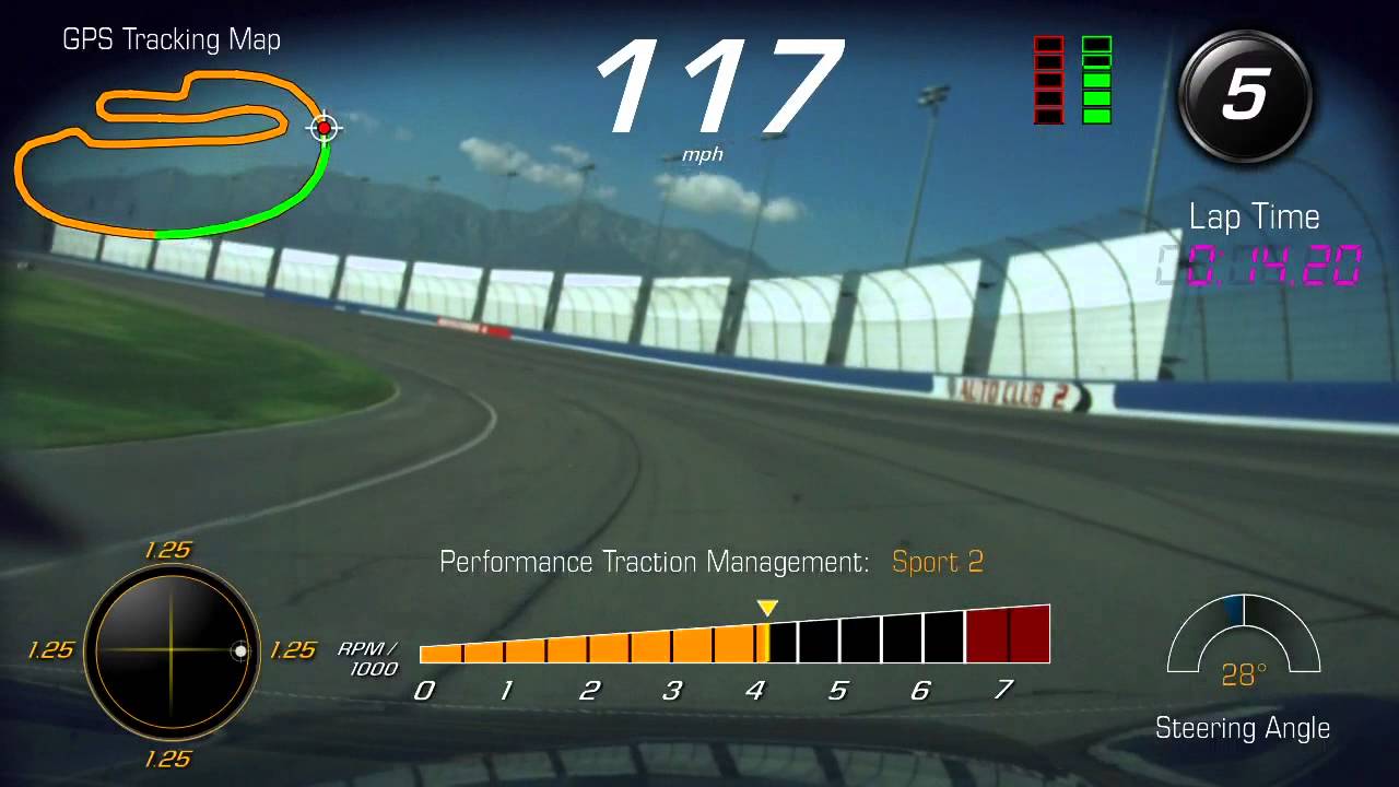 AutoClub Speedway w Speed Ventures - YouTube