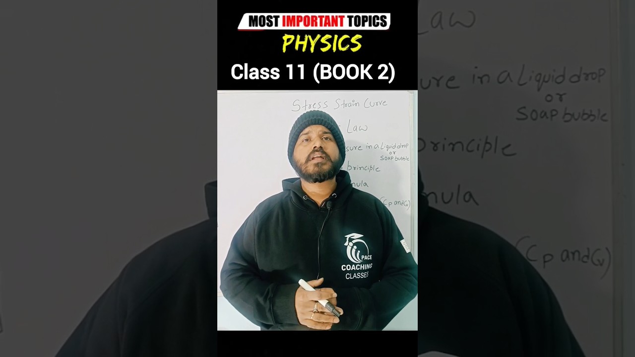 Class 11 Physics Book 2 Important Topics Physics Class 11 Important class-11-physics-book-2-important-topics-physics-class-11-important