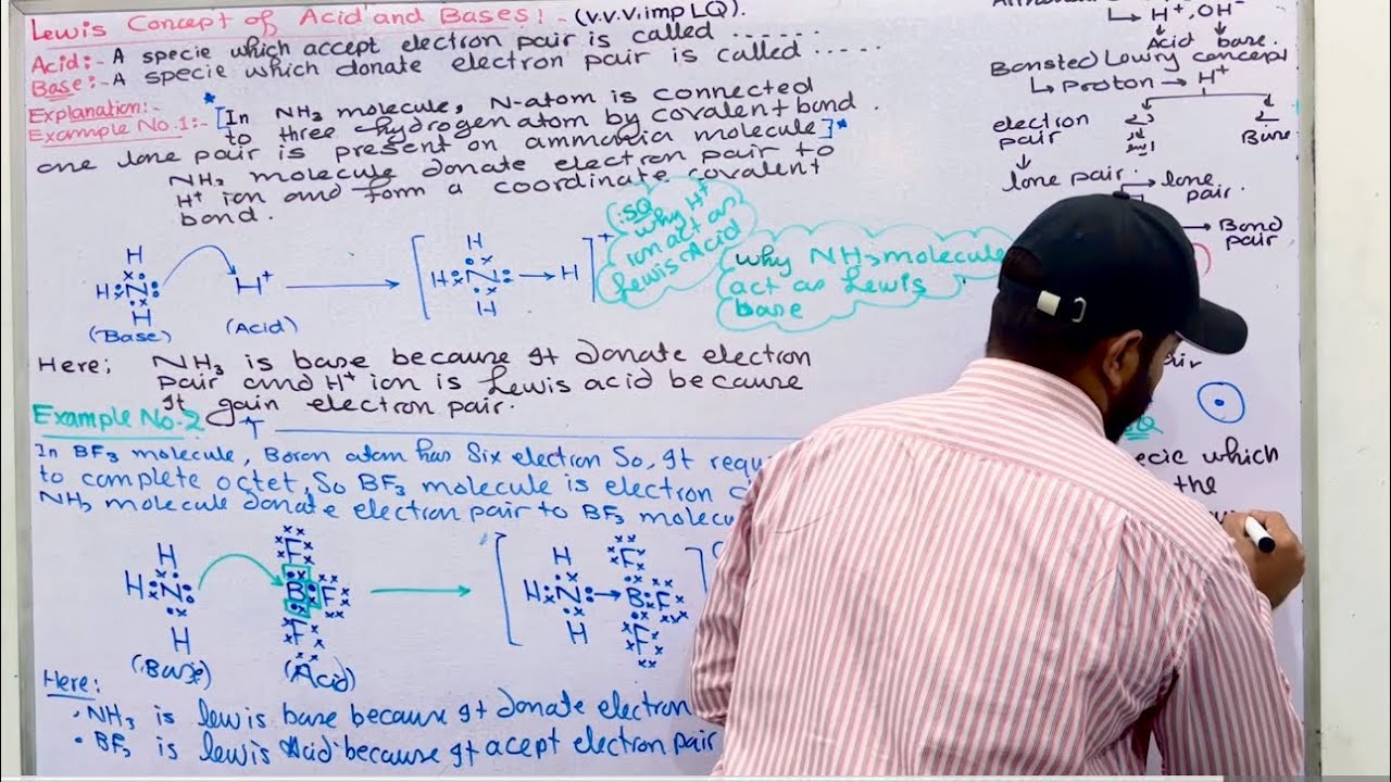 Part-1. Lewis concept of acid and bases || Chemistry Class 10 chapter ...